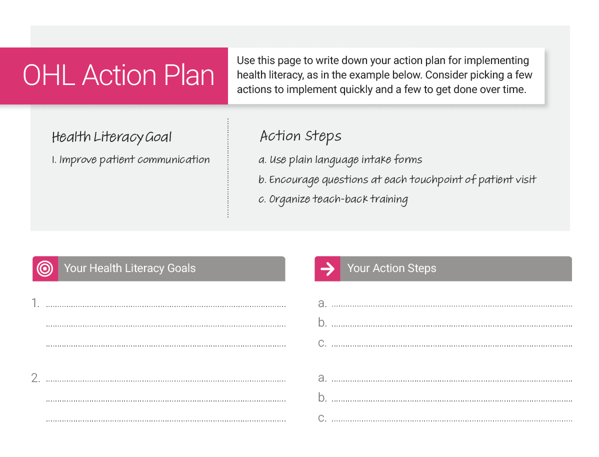 Oral Health Literacy Toolkit | California Oral Health Technical ...